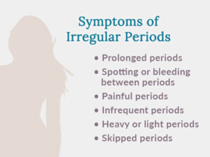 Irregular Periods – Causes & What to Do – Women’s Health Network