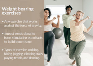 Best Weight Exercise For Bone Strength - Healthierbone